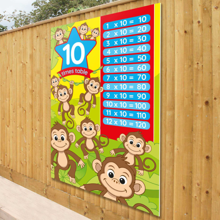 Illustrated Animal Times Tables - School Signs - UK Wide Delivery