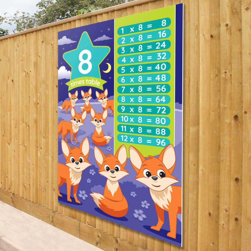 Illustrated Animal Times Tables - School Signs - UK Wide Delivery