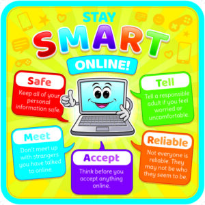 Stay Smart Online Poster - Online Safety Poster for Schools