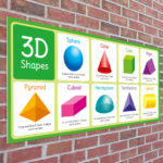 BSL Pets Sign - British Sign Language Sign for Schools - Free P&P