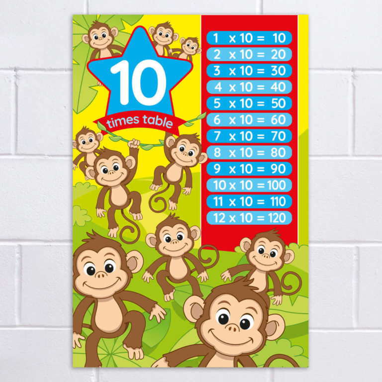 Illustrated Animal Times Tables - School Posters - UK Wide Delivery