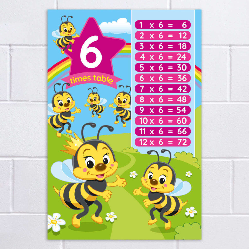 Illustrated Animal Times Tables - School Posters - UK Wide Delivery