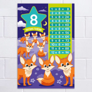 Illustrated Animal Times Tables - School Posters - UK Wide Delivery