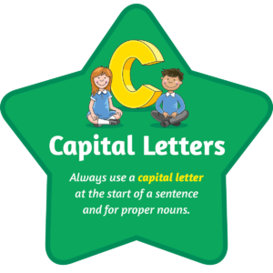 Capital Letter Sign - A Sign for supporting English in School classrooms