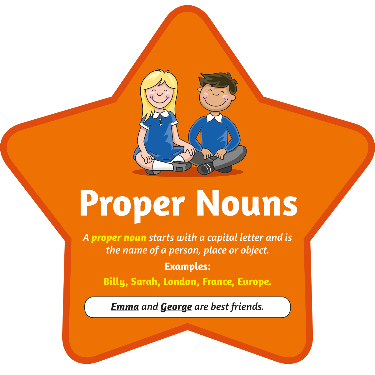 Proper Noun Sign A Sign For Supporting English In Schools