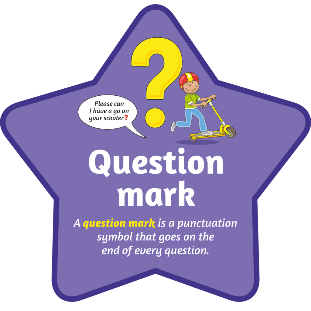 Question Mark Sign - A Sign for supporting English in Schools