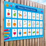 BSL Pets Sign - British Sign Language Sign for Schools - Free P&P