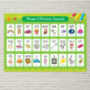 Phonics Signs for Schools | Phonics & Literacy Signs & Posters