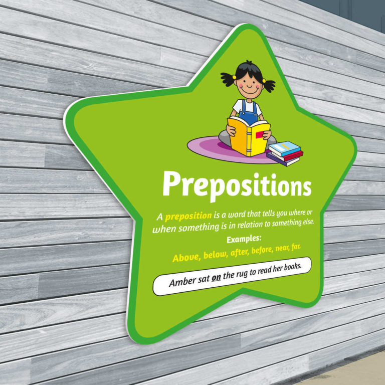 Prepositions Sign - A Sign for supporting English in Schools