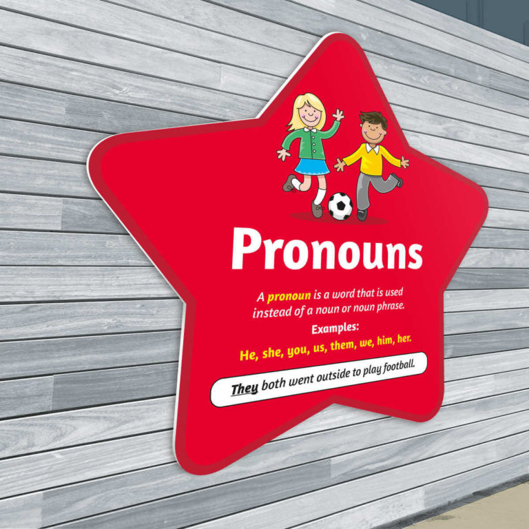 Pronouns Sign - A Sign for supporting English in Schools