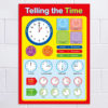 Telling the Time Poster - A Detailed Resource For School Classrooms