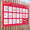 Phonics Signs for Schools | Phonics & Literacy Signs & Posters