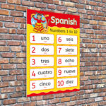Spanish Numbers Sign - Illustrated Languages Sign for Schools