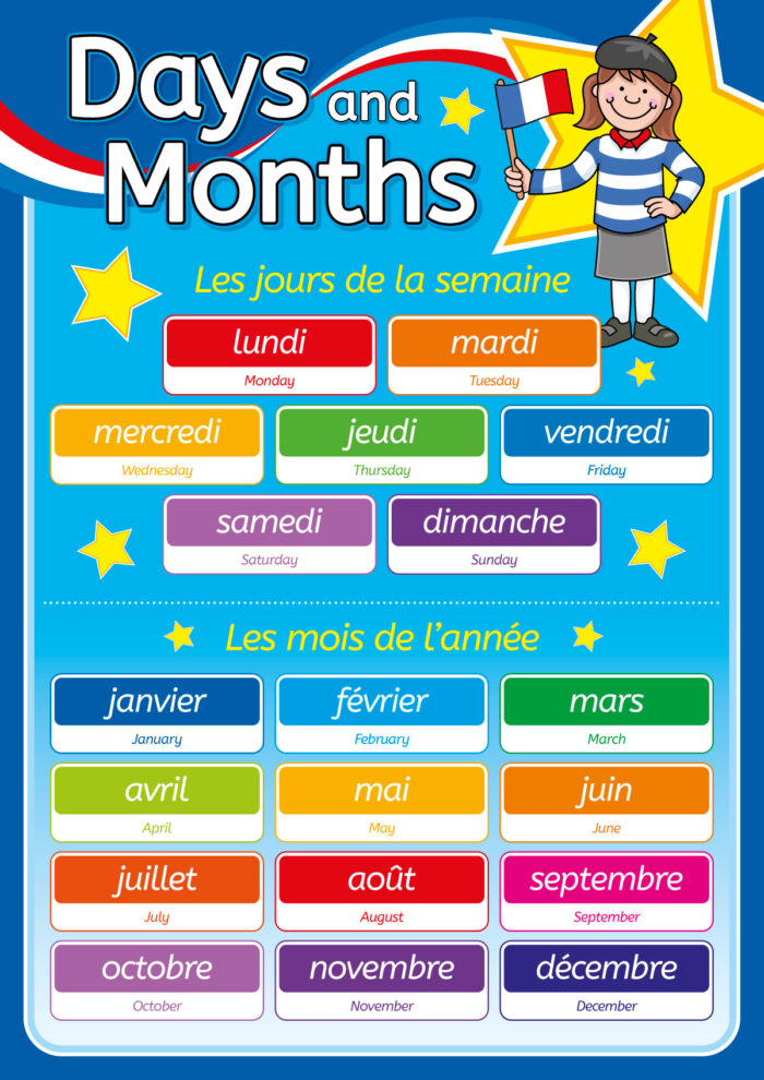 French Days and Months Sign | Languages Sign for Schools