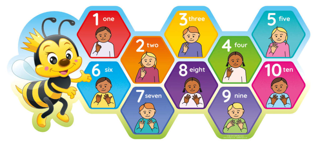 BSL Numbers 1 to 10 Bee Sign - Set A - British Sign Language for Schools