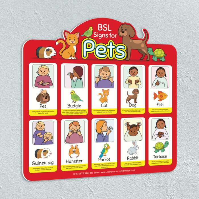 BSL Pets Sign - British Sign Language Sign for Schools - Free P&P