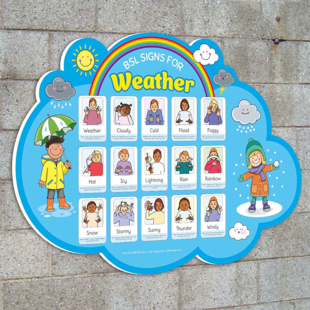 BSL Weather Sign - British Sign Language Sign for Schools