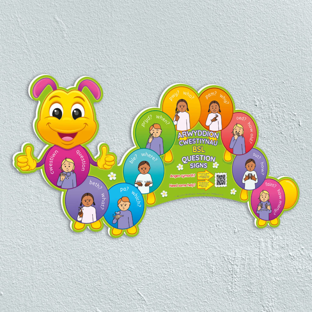 BSL Questions Caterpillar Sign - Welsh - BSL Sign for Schools