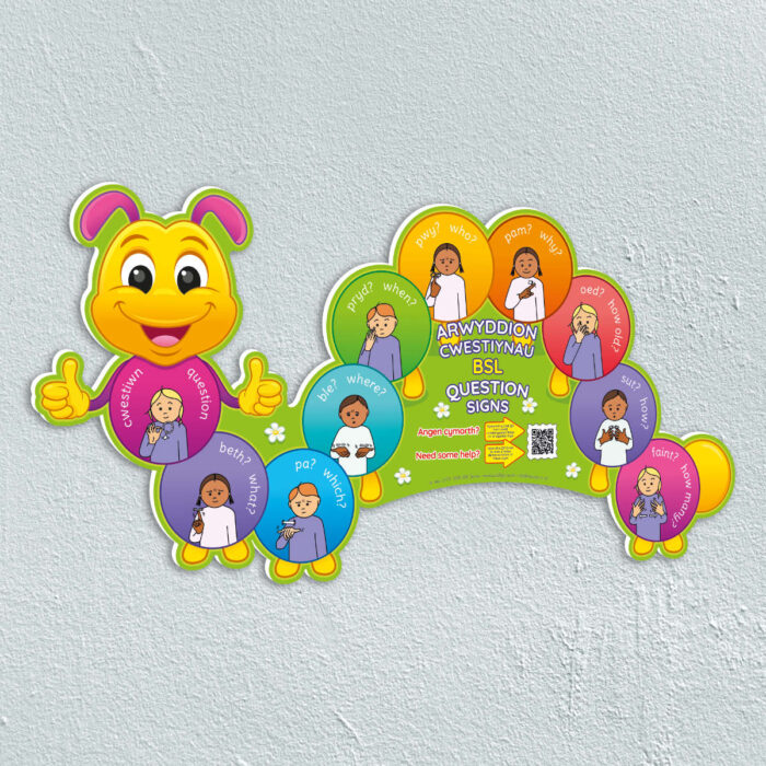 BSL Questions Caterpillar Sign - Welsh - BSL Sign for Schools