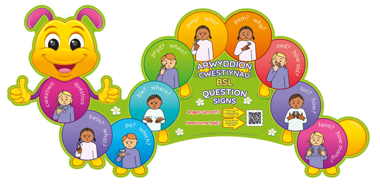 BSL Questions Caterpillar Sign - Welsh - BSL Sign for Schools