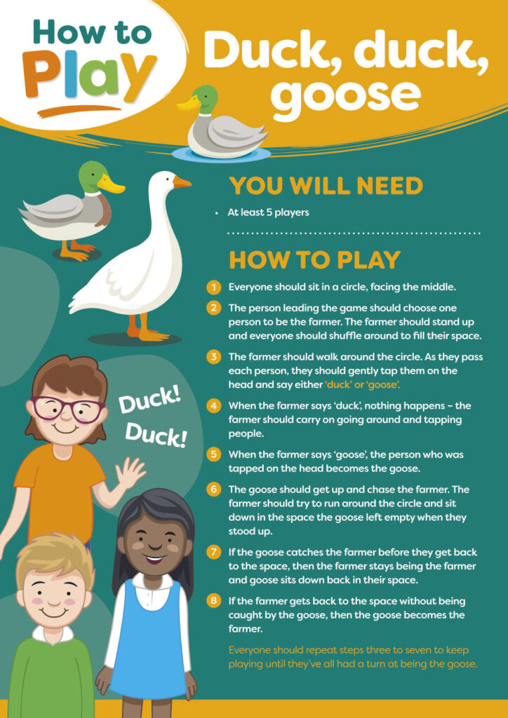 How to Play Duck Duck Goose Sign - Playground Sign for Schools