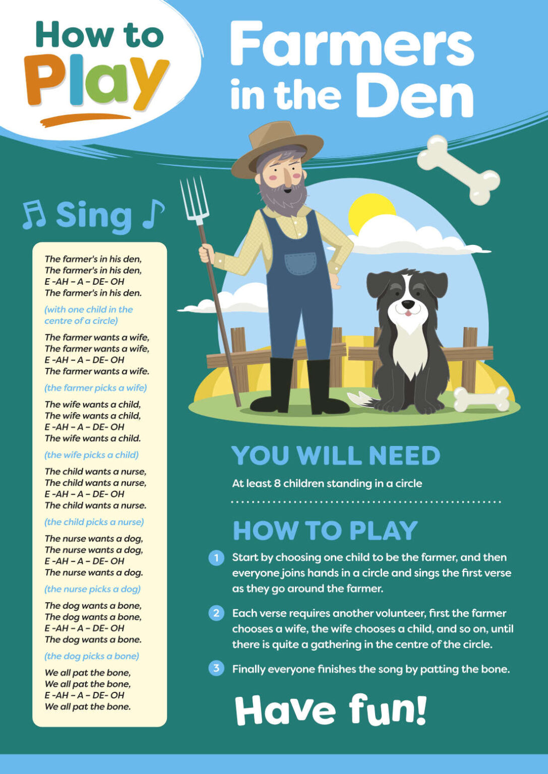 How to Play Farmers in the Den Sign - Playground Sign for Schools