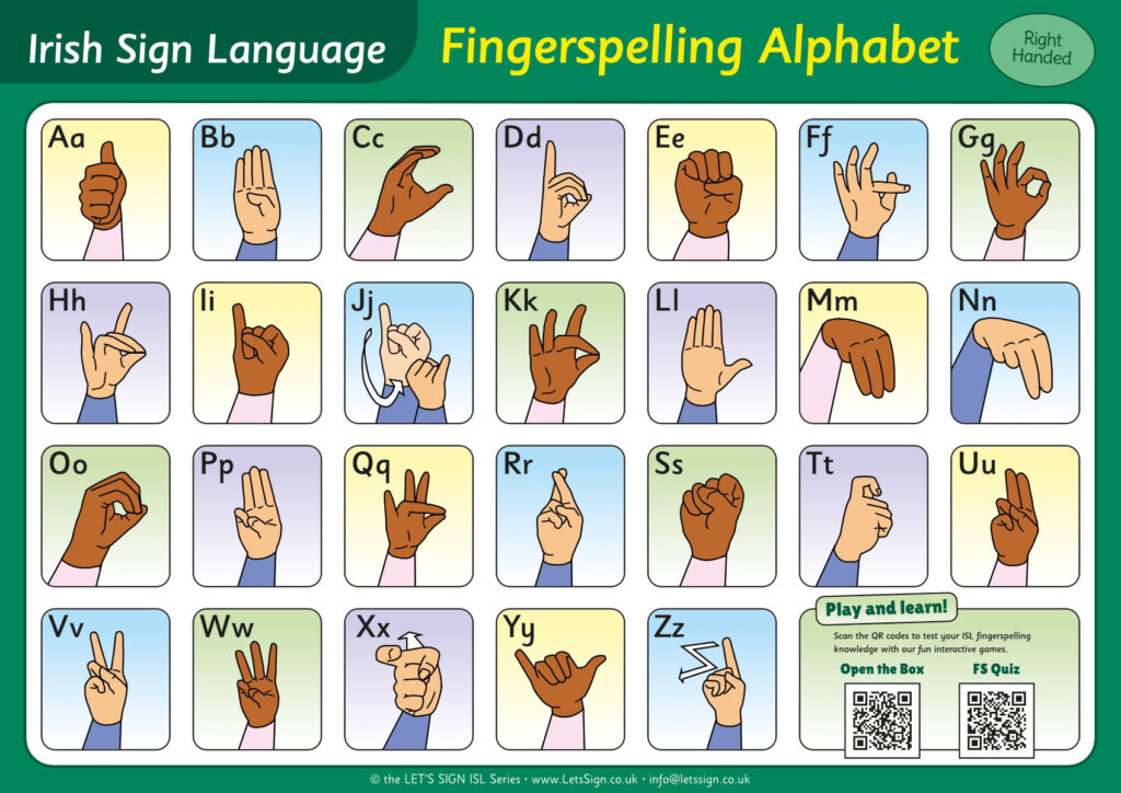 ISL Fingerspelling Alphabet Sign - Irish Sign Language For Schools