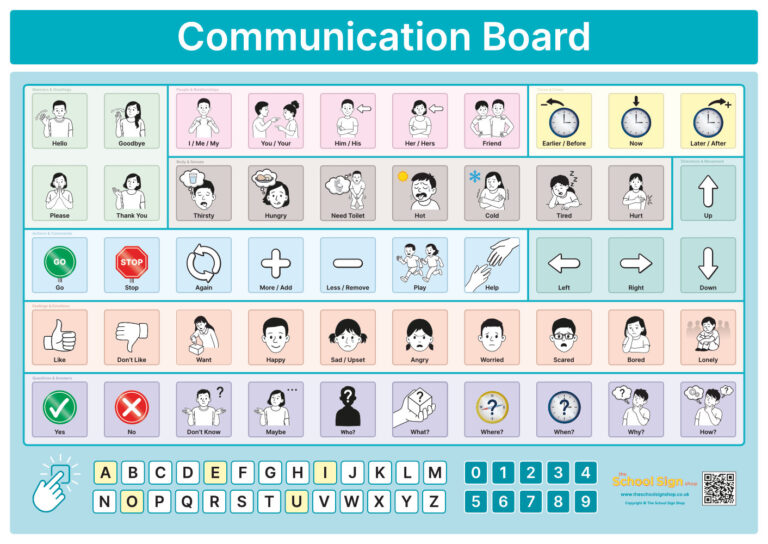 Communication Board for Schools - 50 Symbol Core Set